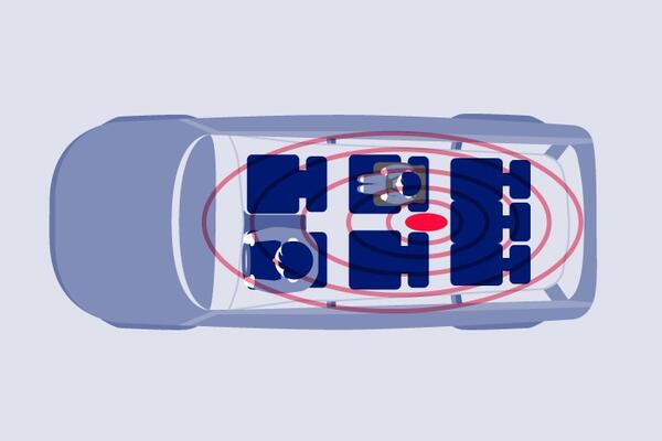 Protecting the Smallest Passengers with Child Presence Detection ...